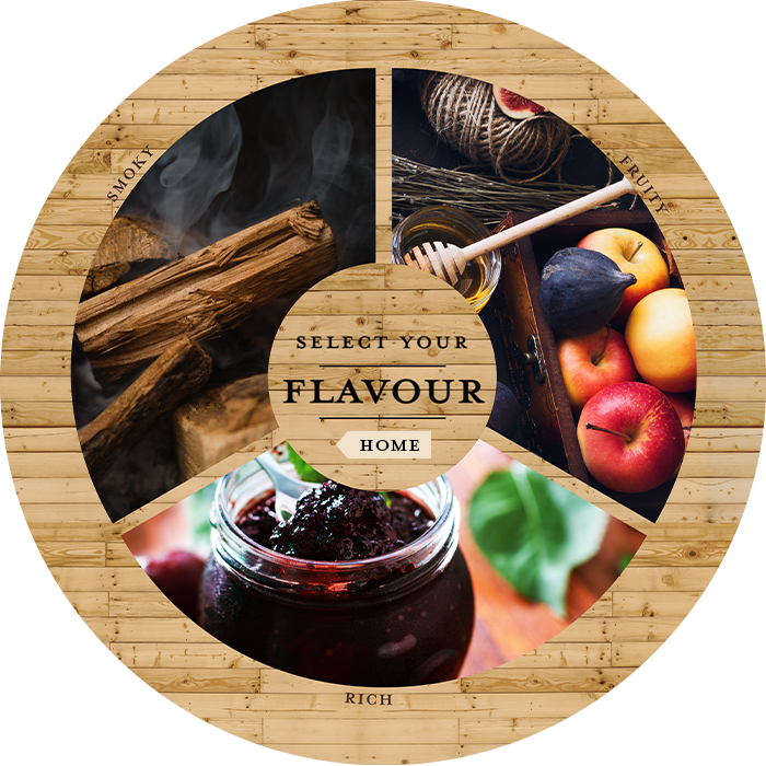 Select Your Flavour – World of whisky